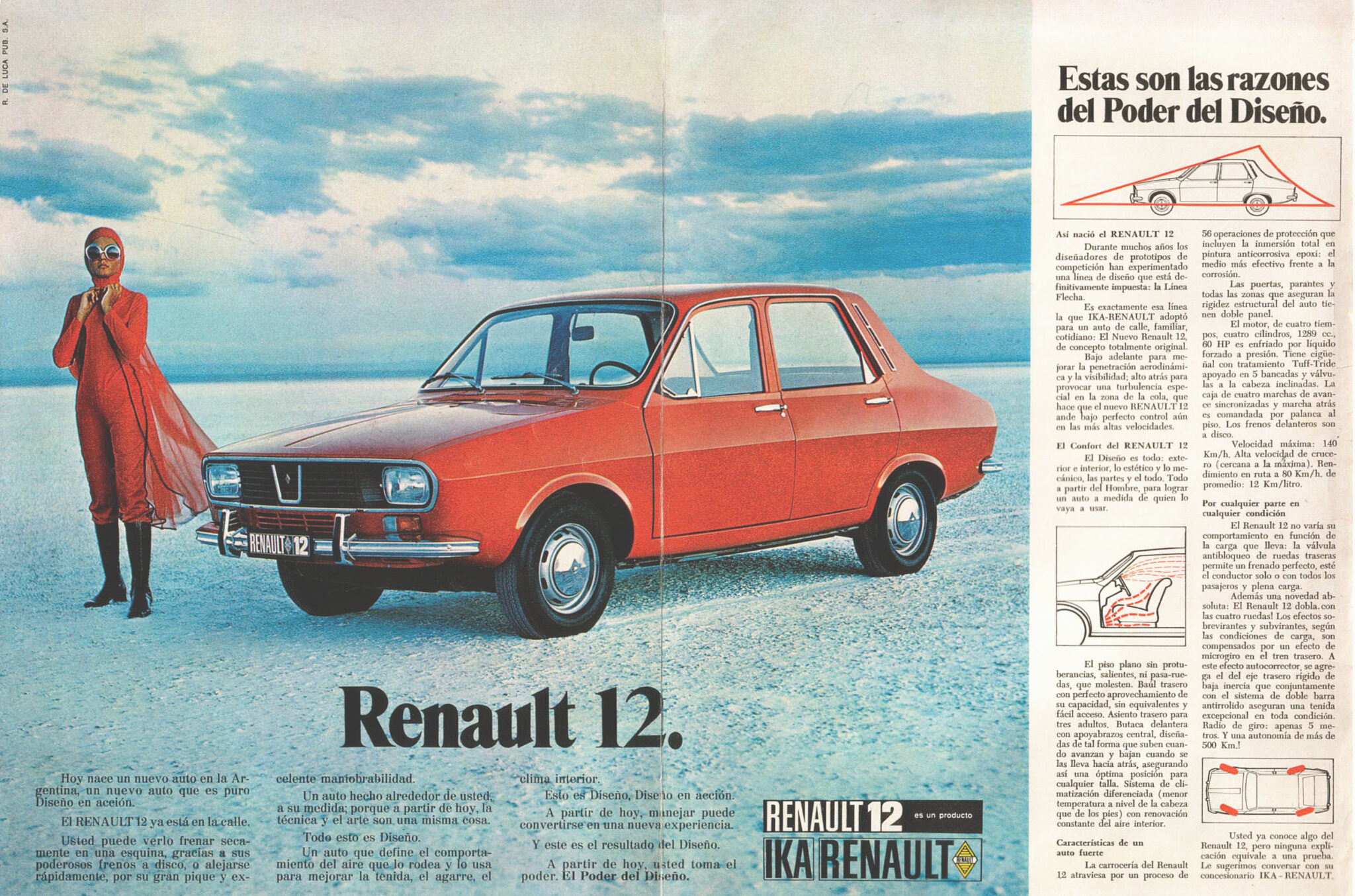 Breve historia del Renault 12 - CDA CHÍA